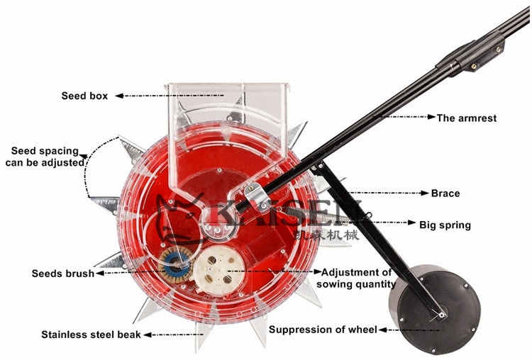 Hand Push Manual Multi Purpose Corn Maize Beans Peanut Vehetable Seeder