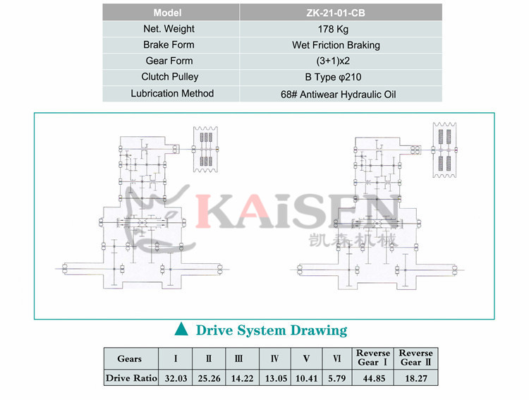 ZK-23 Gearbox Assembly, Crawler Dumper Gearbox,23 Gearbox